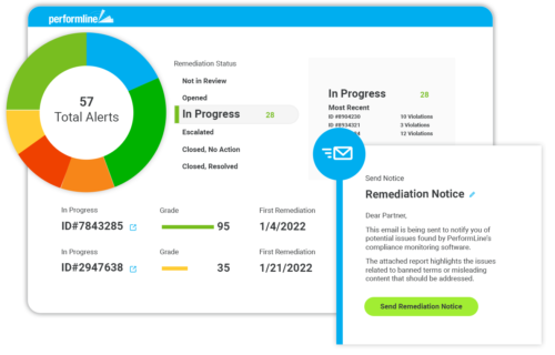 Automated Compliance Workflow Solutions