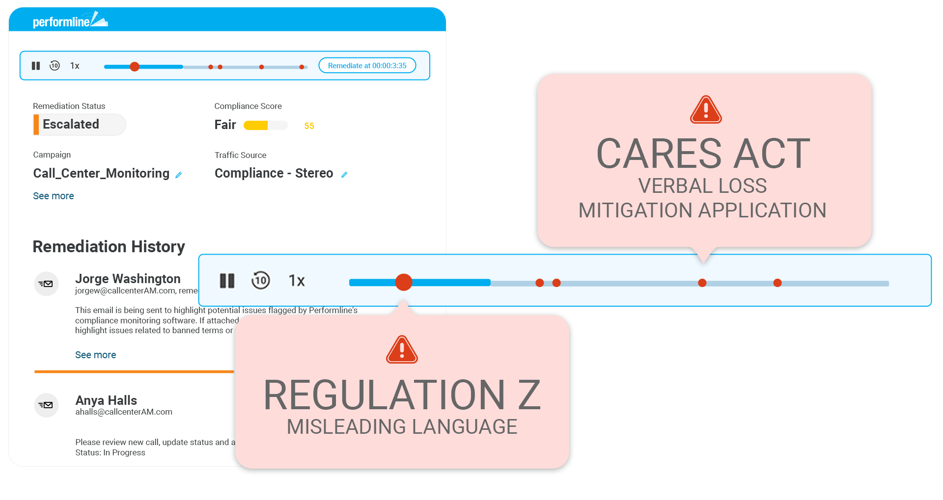 Call Center Compliance Monitoring - PerformLine