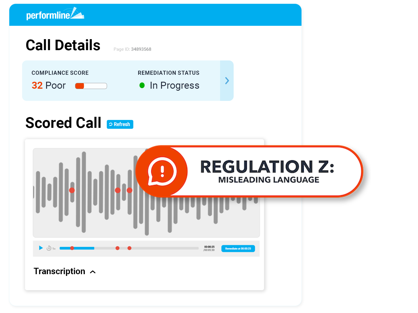 Regulatory Compliance Monitoring Software | PerformLine