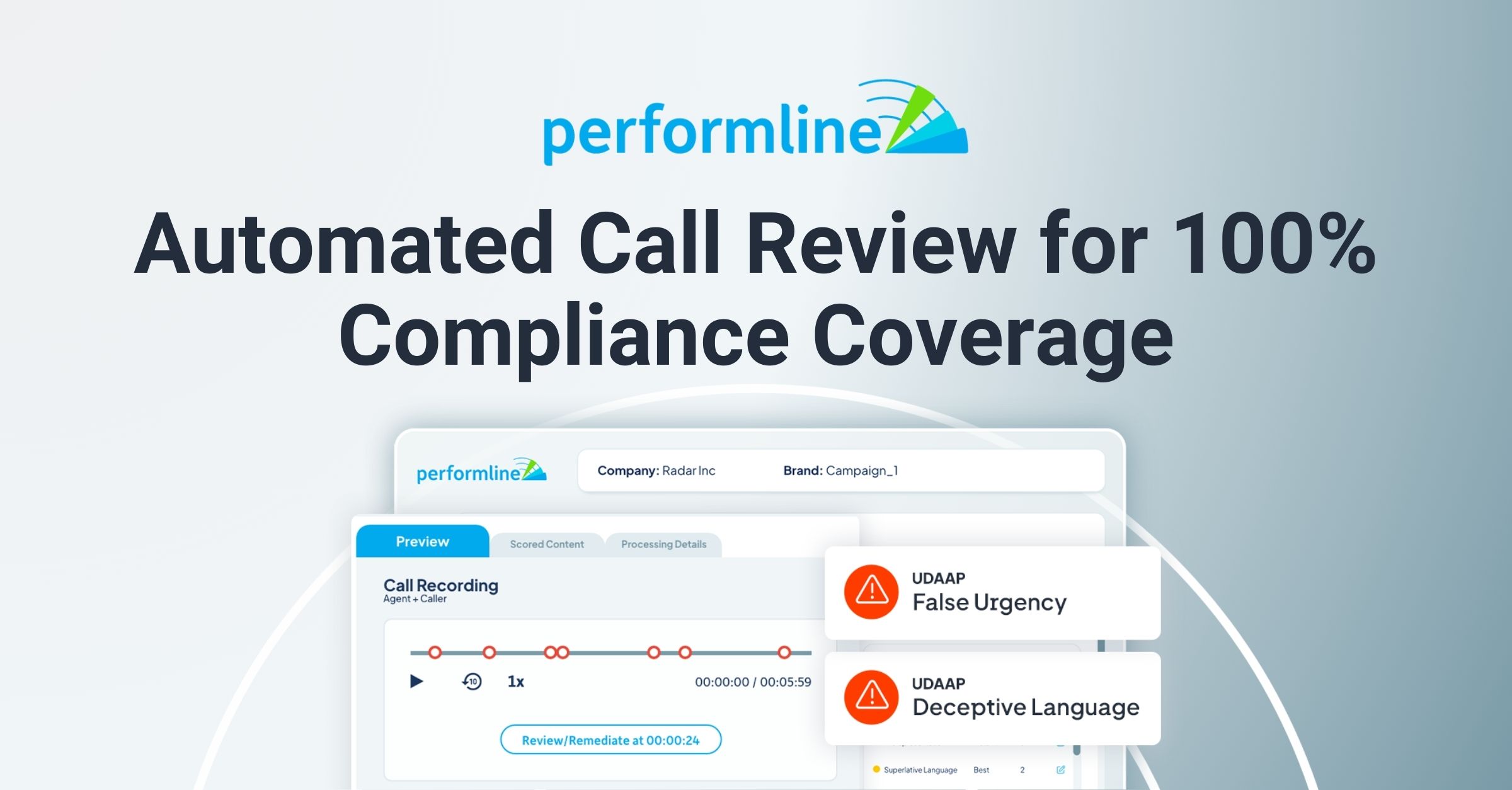 Call Center Compliance Monitoring - PerformLine