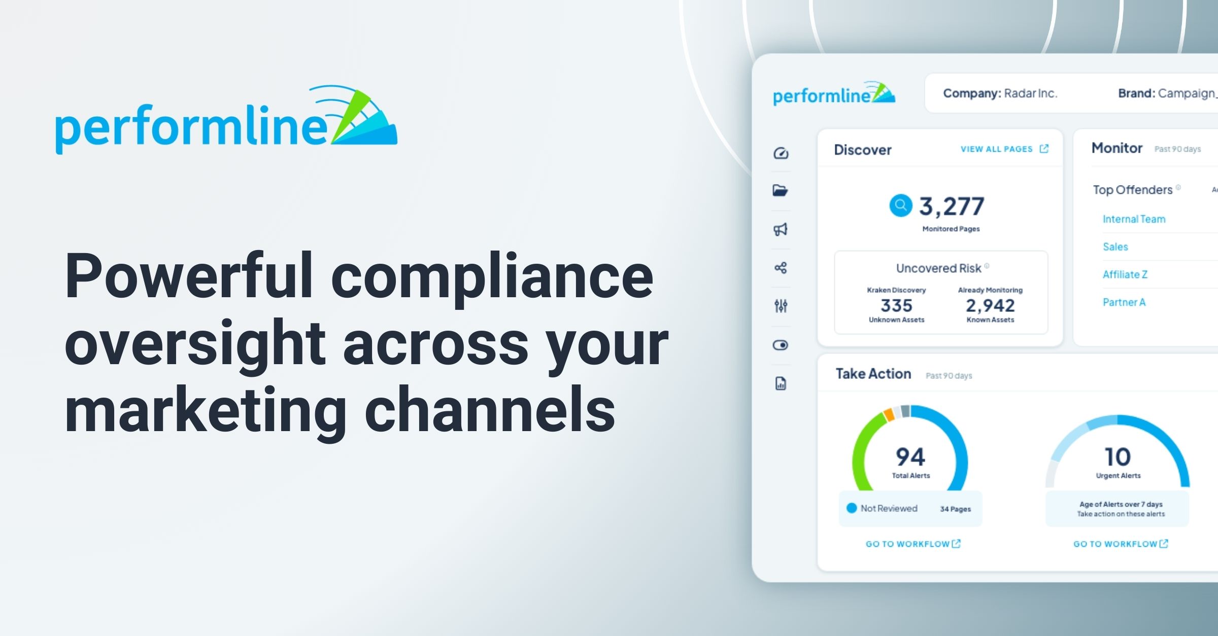 Omni-Channel Compliance Software - PerformLine