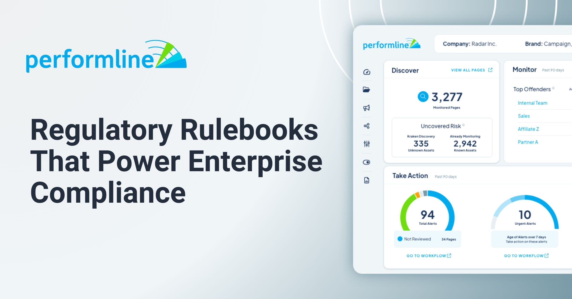 Regulatory Compliance Rulebooks - PerformLine